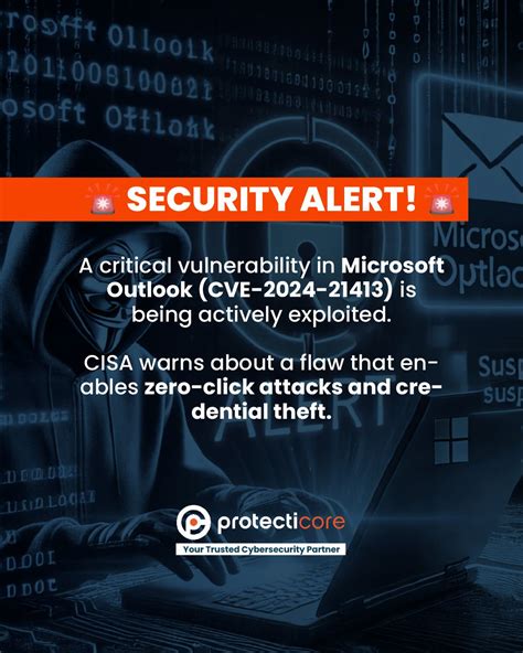 🔴 Urgent Critical Outlook Vulnerability 🔴 🚨 Cve 2024 21413 Is Being Protecticore