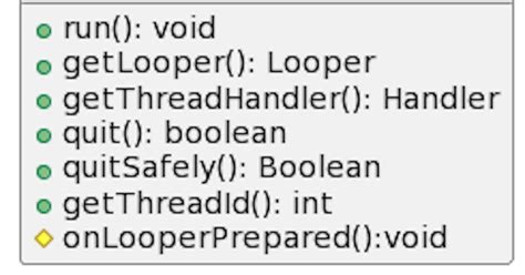 android threading mastering handlerthread