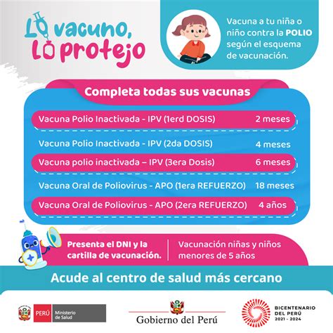 Campaña Del Esquema Nacional De Vacunación Campañas Ministerio De