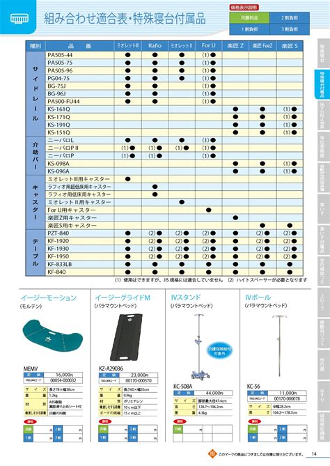 特殊寝台付属品カタログ 株式会社プライムケア中京