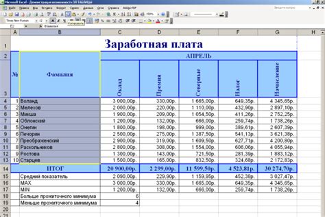 Наполнение таблиц Ms Excel за 500 руб исполнитель Ирина Irynchikl Kwork