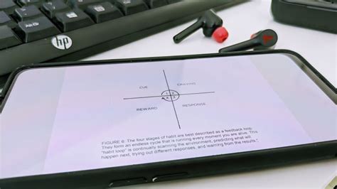 Aveshuddin Shaikh On Linkedin Recently I Was Reading Atomic Habits