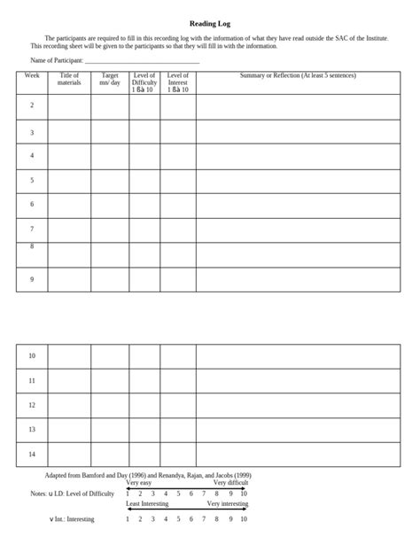 Reading Log Bc Pdf