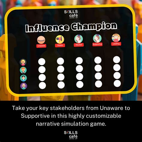 Ajay Gupta On Linkedin Games Gamebasedlearning Gamification Learning