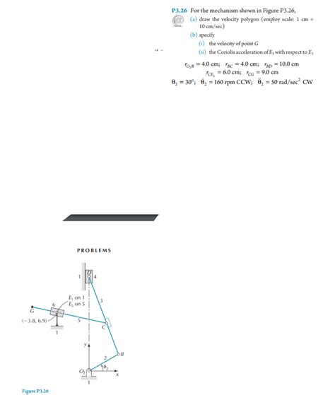Solved P3 26 For The Mechanism Shown In Figure P3 26 Al Chegg