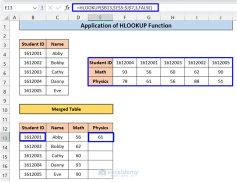 How To Merge Datasets In Excel 5 Easy Methods Exceldemy