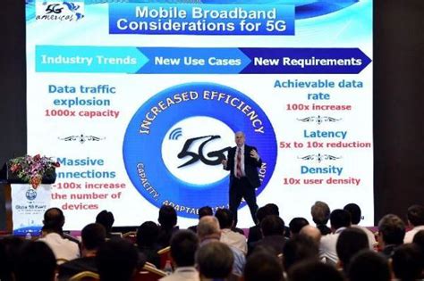 美國開始拍賣5g頻譜 標誌著美國開始陸續發放5g牌照 每日頭條