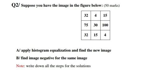 Solved Q Suppose You Have The Image In The Figure Below Chegg