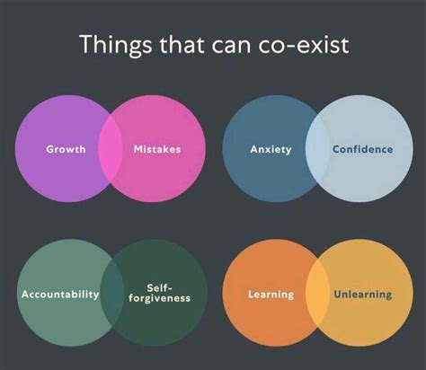 Omar Ismail Posted On Linkedin