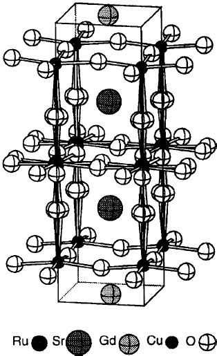 The Average Crystal Structure Of Rusr 2 Gdcu 2 O 8 Showing The Tilts Download Scientific