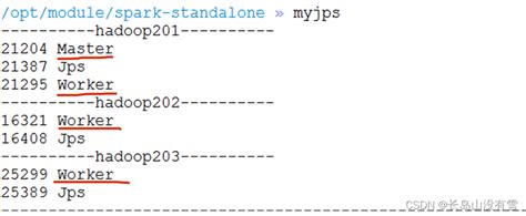 Sparkspark Local Spark Shellstandalone Yarn