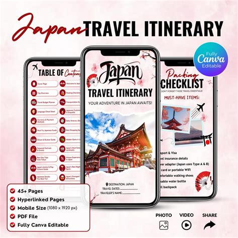 Japan Travel Itinerary Canva Template 45 Pages Hyperlinked Pdf