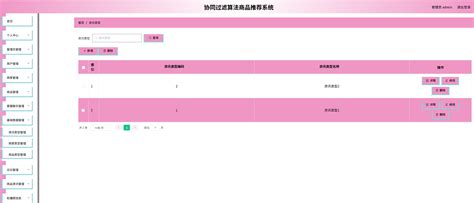 基于协同过滤算法商品推荐系统【附源码文档自行下载】 Csdn博客