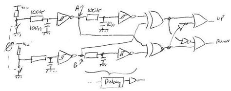 Quadrature Decoder Alternatives