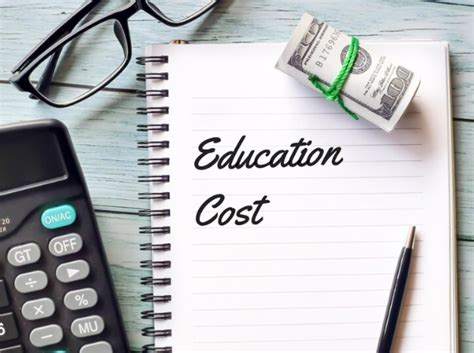How Much Does The Istqb Exam Cost Techno Pm Project Management