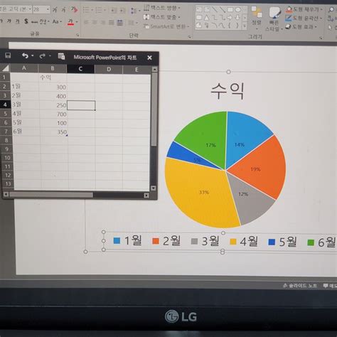 파워포인트 그래프 만들기 쉽습니다 네이버 블로그