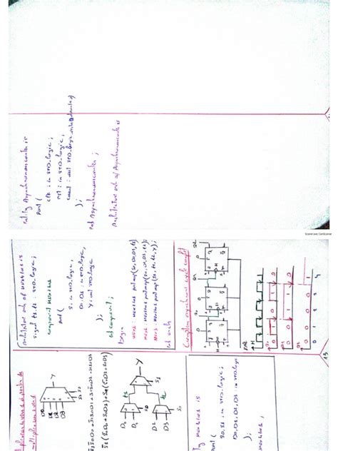 exercices vhdl pdf