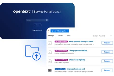 Cloud Service Management Opentext Core Service Management