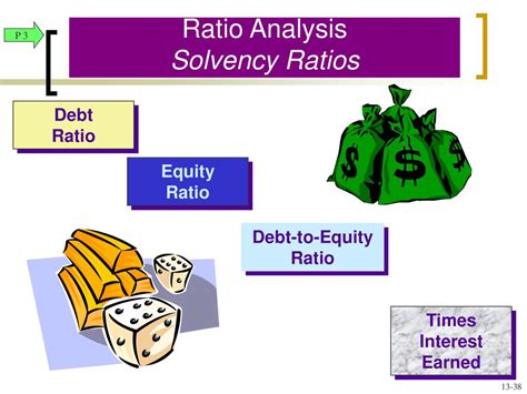 Financial And Managerial Accounting Ppt Download
