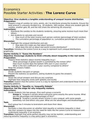 Mastering Economics Macroeconomics Lorenz Curve Teaching Resources