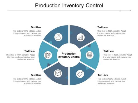 Production Inventory Control Ppt Powerpoint Presentation Portfolio Visual Aids Cpb Powerpoint
