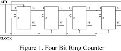 Figure From Area Efficient CMOS Layout Design Of Ring Counter Semantic Scholar
