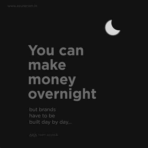 Anup Kumar Agarwalla On Linkedin Azurestory Advertising