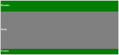 Pag Disenyo Ng Table Tag At Pag Gamit Ng Internal Css World Of Joshua
