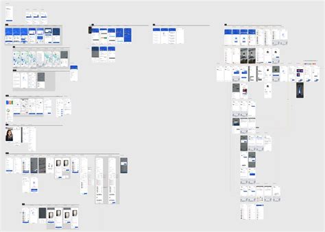 Nuriddin Burkhonov On Linkedin Project Manager It Is Only A Three Page App And Then You Are