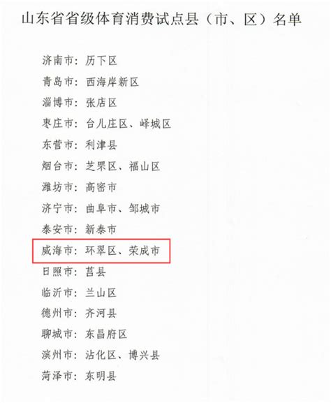 威海市体育局 工作动态 喜报，威海两地获选！