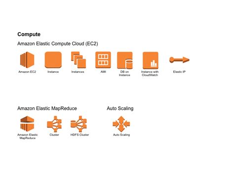 Aws Simple Icons Compute Graffletopia