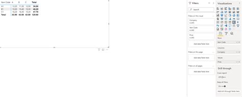 Solved Showing A Measure As A Total Column Only On Matrix Microsoft Fabric Community