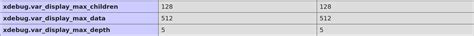 How To Prevent Xdebug From Truncating Vardump Output Wpsandbox