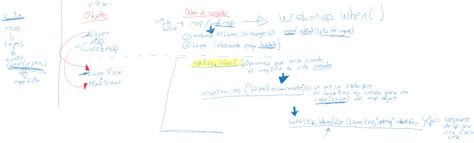 Github Kescalera84arcgis Js Api V4 Events Sample This Repo Was Made