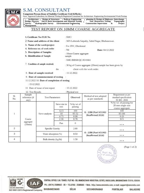 Cube Test Report Pdf