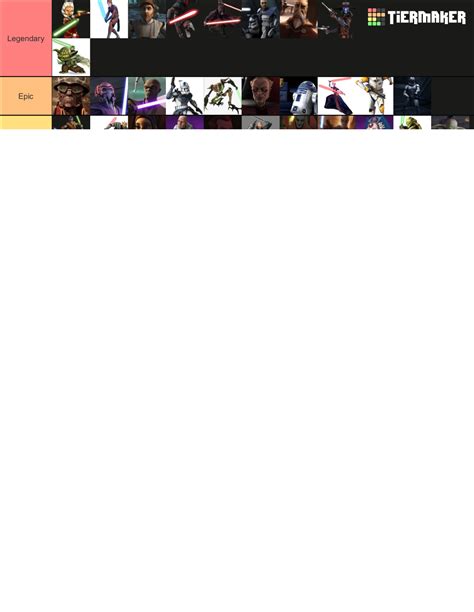 Clone Wars Characters Tier List Community Rankings Tiermaker
