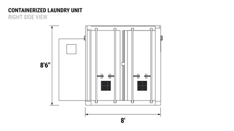 Containerized Laundry Unit Deployed Resources