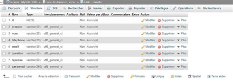 probleme pour se connecter avec ma base de donnée mysql forum python