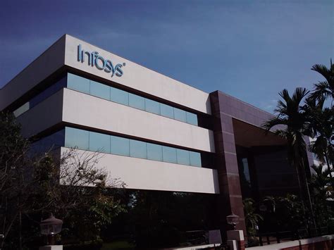 Real World India Powered By Intellect Driven By Values