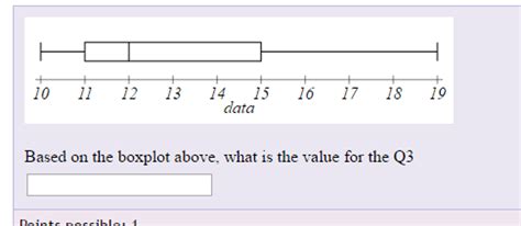 Solved Based On The Boxplot Above What Is The Value For Chegg