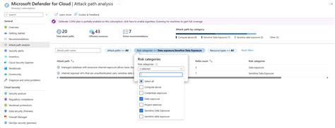 Klassifizieren Von Apis Mit Exposition Vertraulicher Daten Microsoft