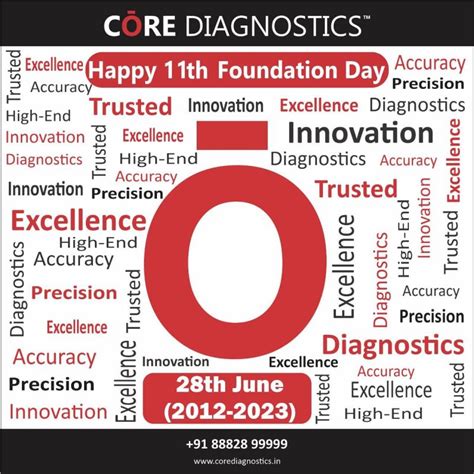 Decade Innovation Foundersday Celebration Event Diagnosticlab
