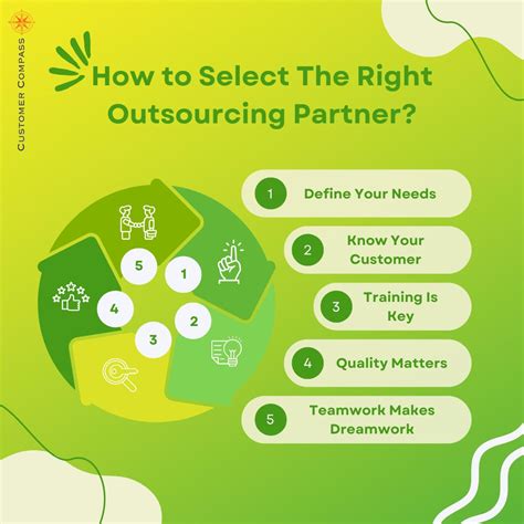 How To Choose The Right Outsourcing Partner Customer Compass Posted