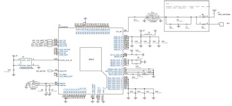 CC B Custom Board Bring Up Issue Bluetooth Forum Bluetooth TI E E Support Forums