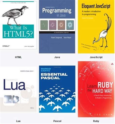 Pdf Archives Portafolio Blogportafolio Blog