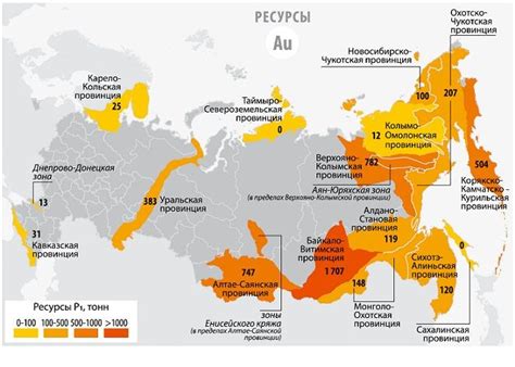 Где можно добывать золото в России Месторождения золота в Российской