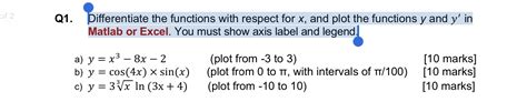 solved differentiate the functions with respect for x and