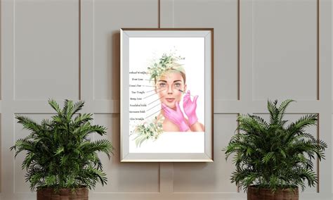 Anatomy Of Facial Aging Poster For Beauty Salon And Medical Etsy