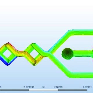 Flow Simulation Autodesk CFD Download Scientific Diagram