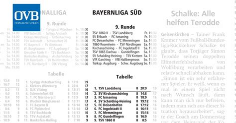 OVB Heimatzeitungen